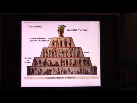 Quick AP World and world history Review of MesoAmerica Part #1