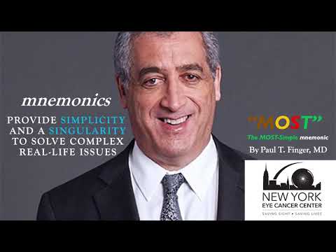 Dr. Finger on: How to Differentiate a Suspicious Choroidal Nevus from a Small Choroidal Melanoma!