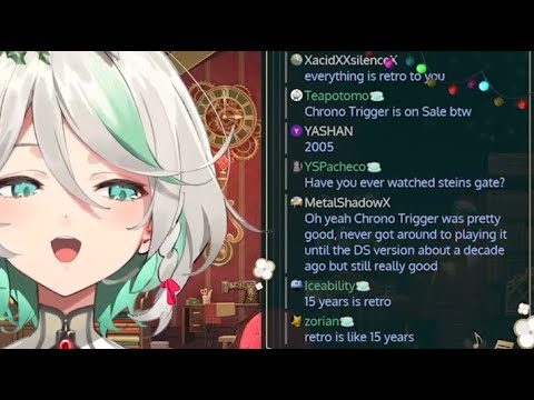 What is a retro game?【CC/HololiveEN】
