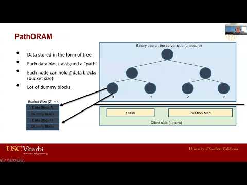 ISCA'23 - Lightning Talks - Session1A - LAORAM: A Look Ahead ORAM Architecture for Training Large Em