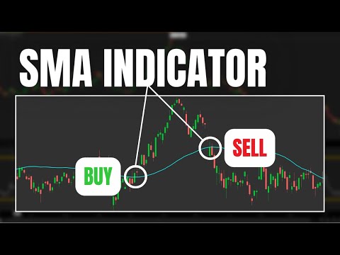 Simple Moving Average (SMA) Trading Indicator | How to Trade Simple Moving Average Crossovers