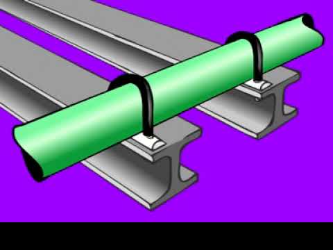 CCI Piping Systems' Original ArmorCote™ U-Bolt Animation
