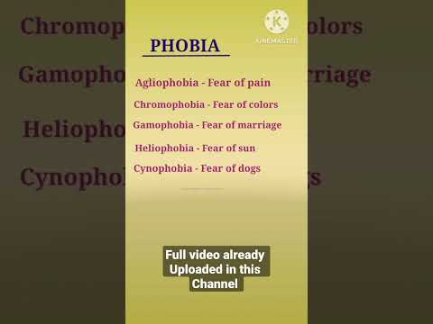 Terminology Of Mental Health Nursing #shorts