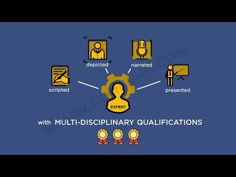 Safety Training Program, Industrial Safety Training in India