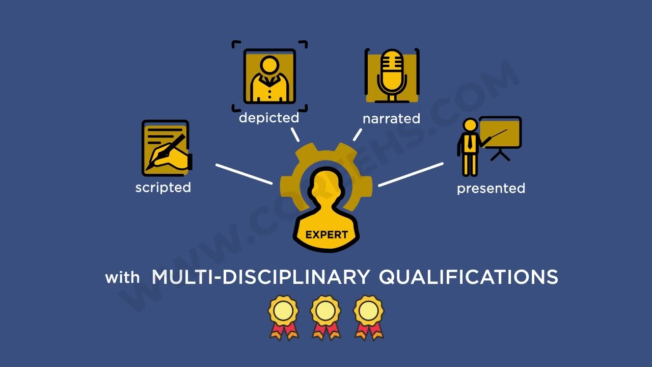 Safety Training | EHS Training | Workplace Safety | CORE EHS