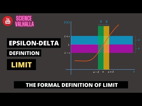 Epsilon delta definition of limit - The formal definition - Detailed explanation