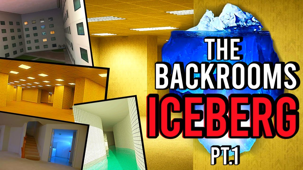 Backrooms Iceberg Explained | pt.1