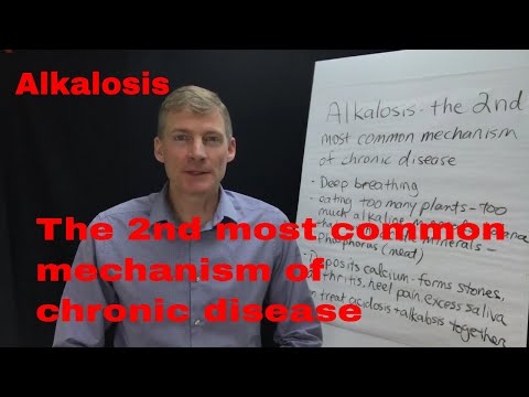 The 2nd most common mechanism of chronic disease. Alkalosis.