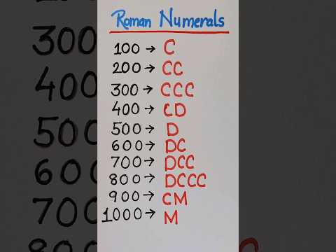 Roman Numbers 100 to 1000 | Roman Numerals 100 se 1000 | 100 to 1000 in Roman Numbers #romannumbers