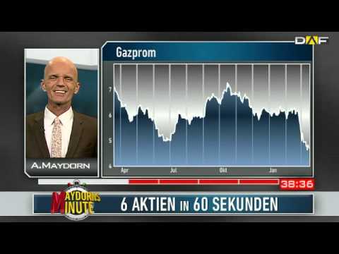Maydorns Minute: Commerzbank, K+S, Gazprom, Nordex, JinkoSolar, Ballard Power