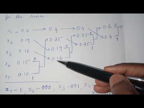 Huffman code Example Problem in digital communication