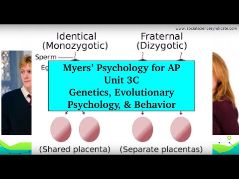 AP Psychology | Myers’ Unit 3C