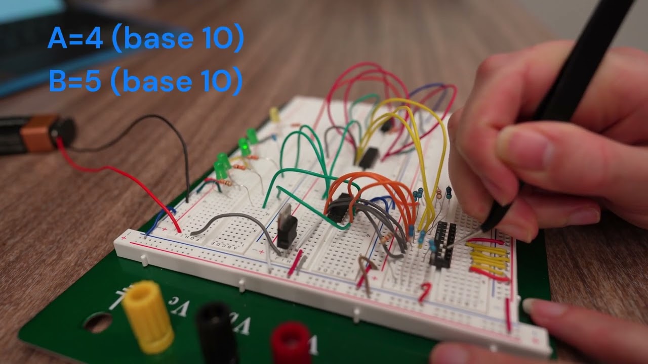 Lab8 Demonstration: 8 Bit Adder with Overflow Indication