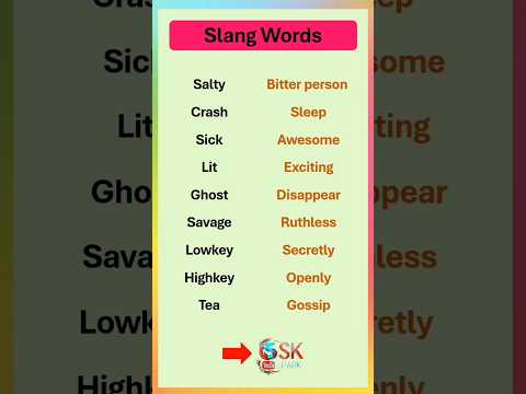 Commonly used English slangs 💬 and their meanings #skspark #english #slang #meaning #englishlearning