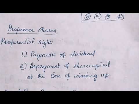 Shares - Meaning And Types (Tamil)/ TN PLUS TWO COMMERCE