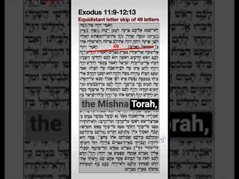 Were the names of rabbis hidden in the text of the Torah?
