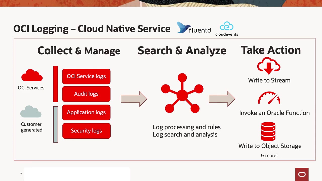 Webcast: Ingest, Analyze, and Manage Your Logs with OCI Logging
