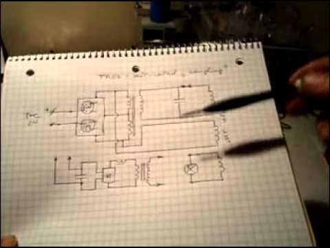 TROS - "aircored coupling"