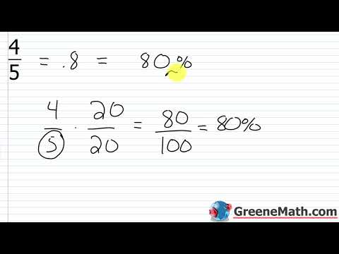 Pre-Algebra Lesson #45 Working with Percentages in Math
