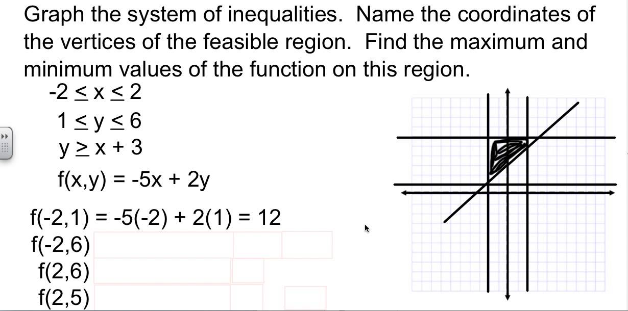Algebra 2 3-3A Optimization with Linear Programming