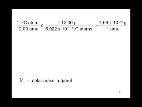 Avogadro's Number and the Molar Mass of an Element