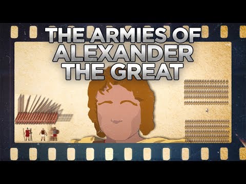 Conquests of Alexander the Great | Map and Timeline