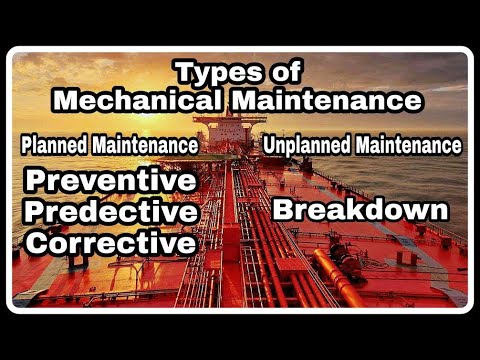 Types Of Mechanical Maintenance | Preventive Maintenance | Predictive Maintenance | Breakdown