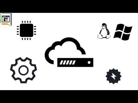 Dedicated and Cloud Hosting Servers Explained