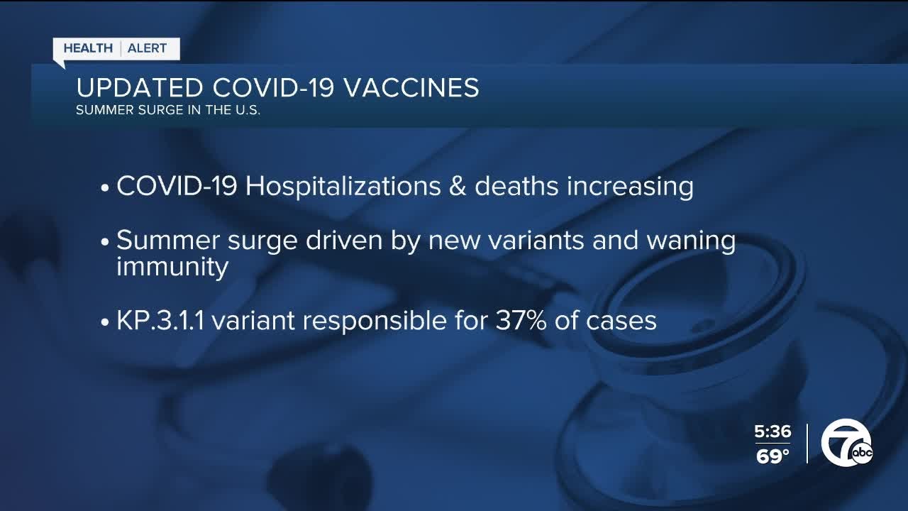 FDA may green light updated COVID-19 vaccines as soon as this week, sources say