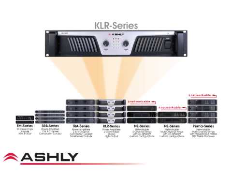 Ashly KLR-5000 2-Channel Power Amplifier | Reverb