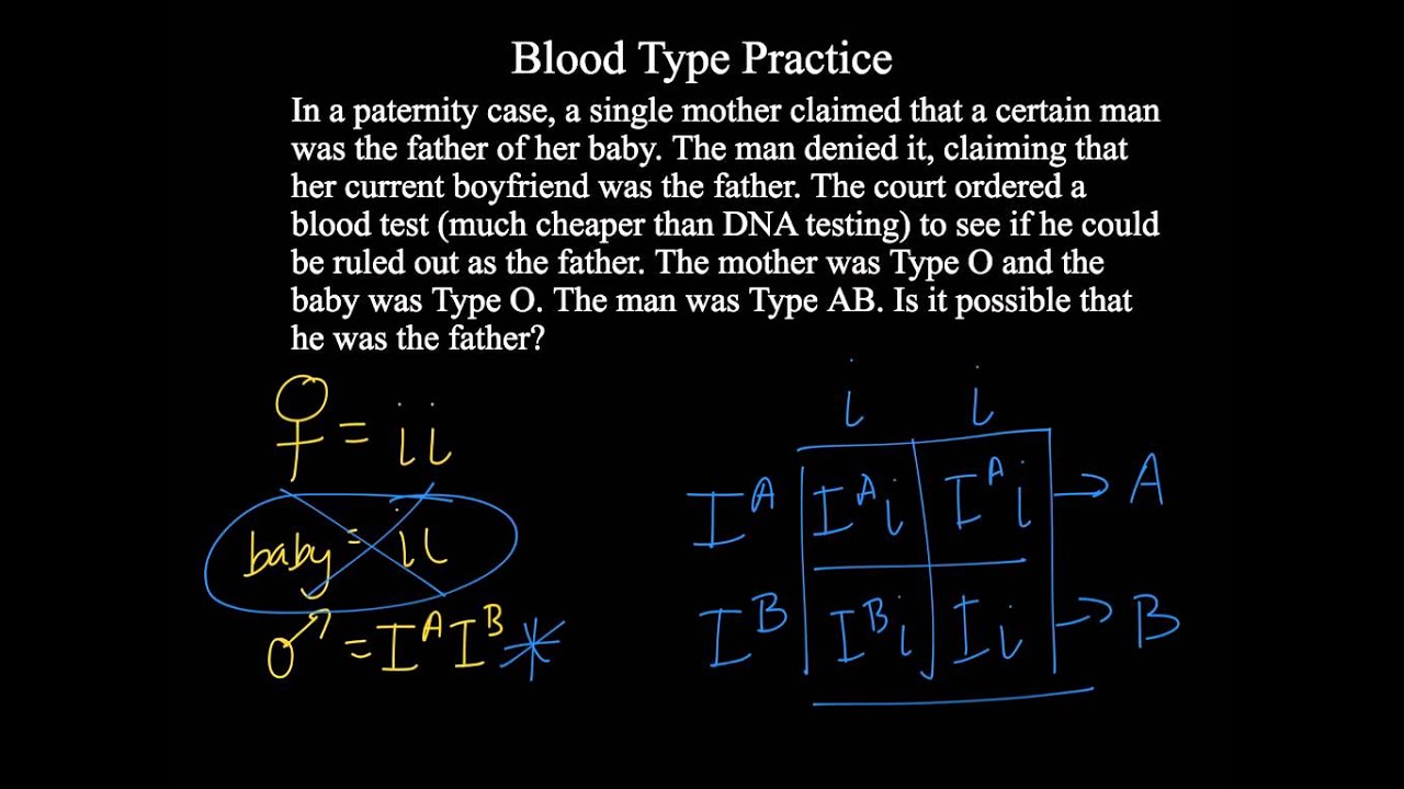 Non Mendelian Genetics Practice
