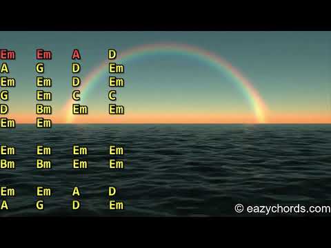 Karadiya Gambare (කරදිය ගැඹරේ) Guitar Chords