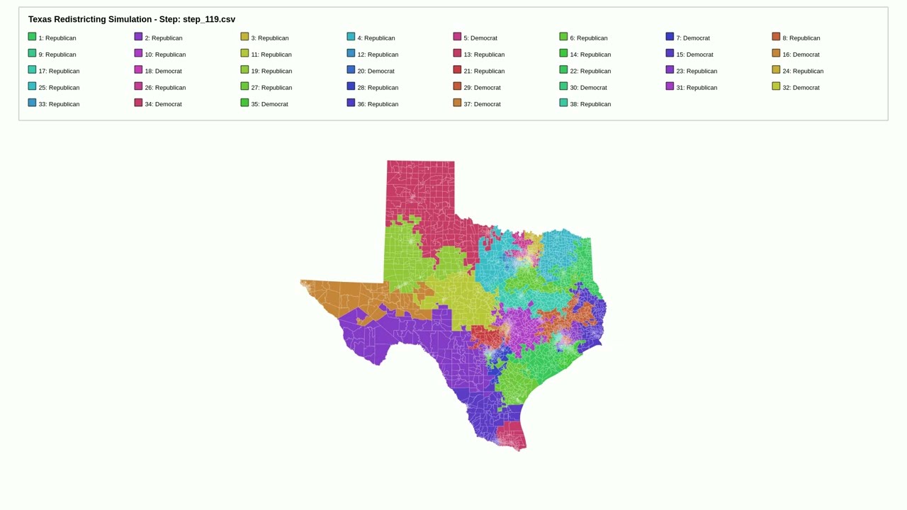 Algorithmic Redistricting in Texas: A 500-Step Simulation (2020 Census)