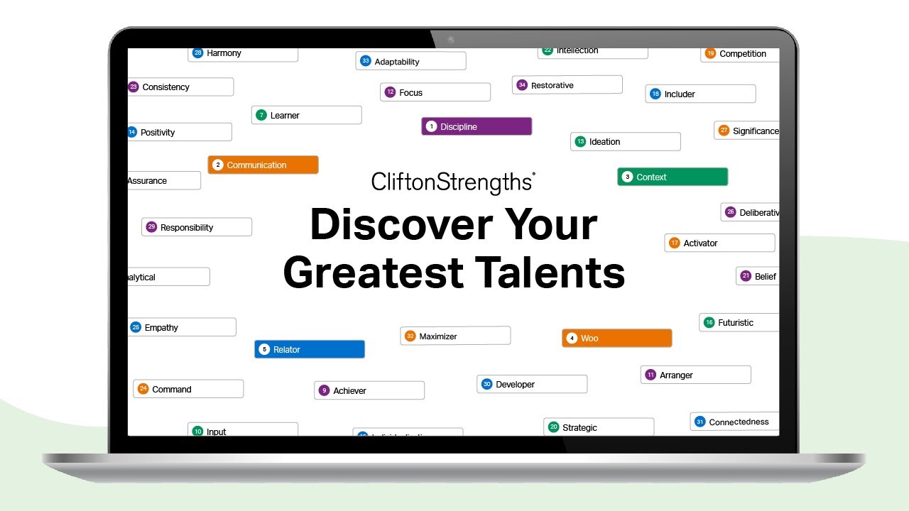 Strengths Playground - CliftonStrengths® Assessments