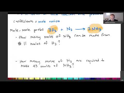 Mass-mass stoichiometry