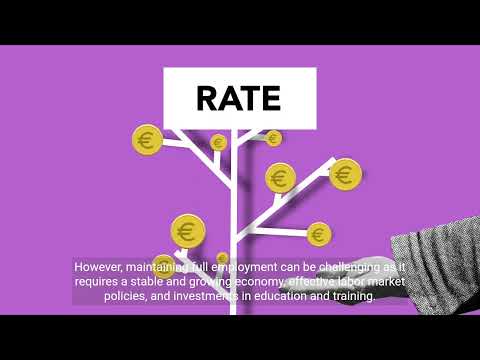 Concept of Full Employment in Economics