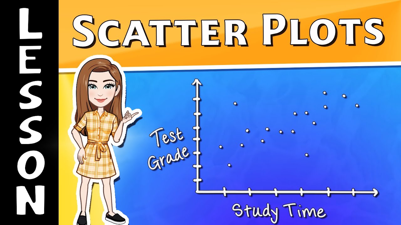 Scatter Plots Explained | 8th Grade Math – Statistics