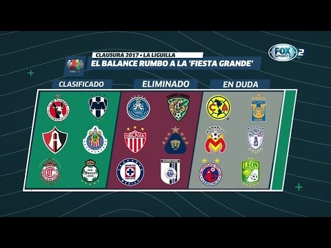 Así el Clausura 2017 de la Liga MX a una jornada de su final