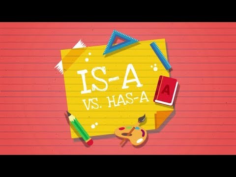 Is-A vs. Has-A Relationship: Java Tutorial #7 (FOR DUMMIES)