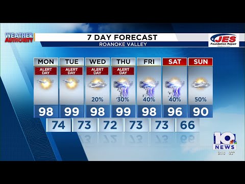 Southwest, Central Virginia Weather | 6 p.m. - June 22, 2025