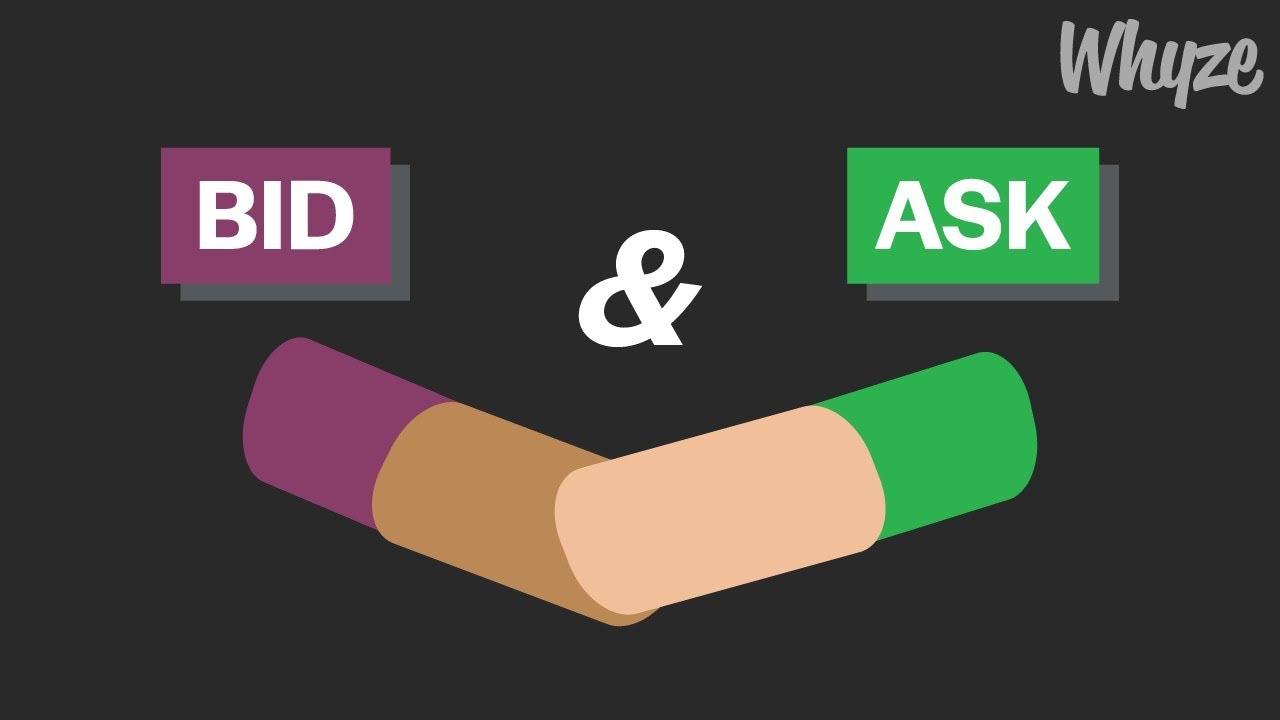 What Does The Bid & Ask Mean? (Investing In The Stock Market)