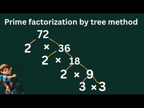 Prime factor tree of 72| prime factorization by tree method| maths climber