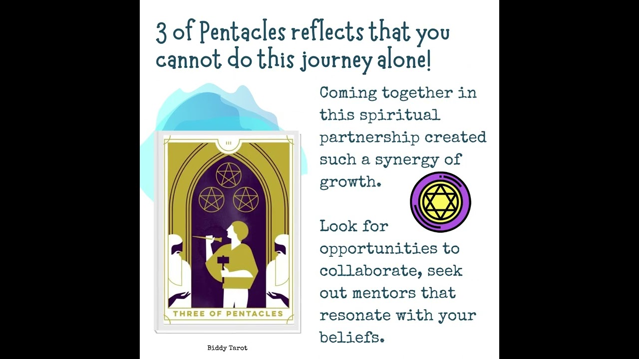 Week 11   Weekly Spiritual Guidance & Psychic Rituals   3 Card Spread