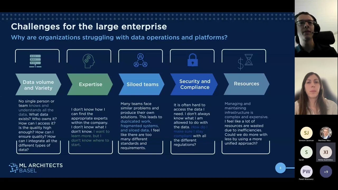 Webinar Data Reliability Engineering & Unified Data Platforms