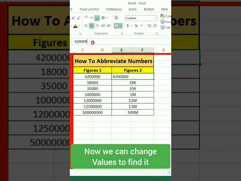 How To Abbreviate Numbers In Excel !!!