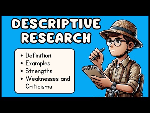 Descriptive Research: Definition & Examples (Explained in 3 Minutes)