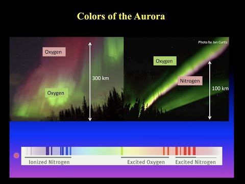 Aurora!