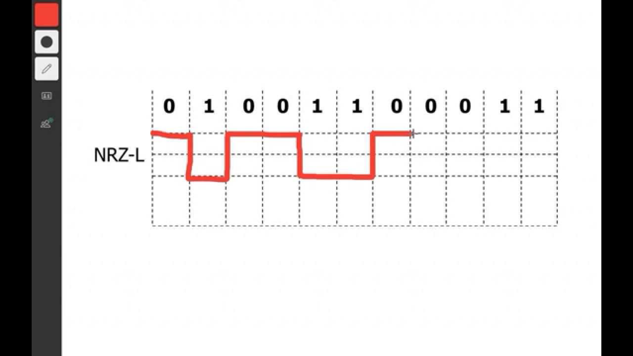NRZ-L Encoding in 1 minute
