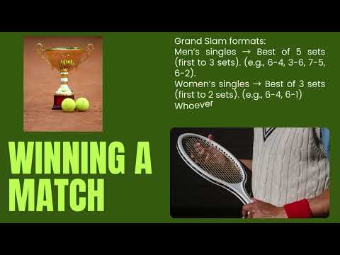 How Tennis Scoring Works According to Grand Slam Standards – Zeynep Ilker