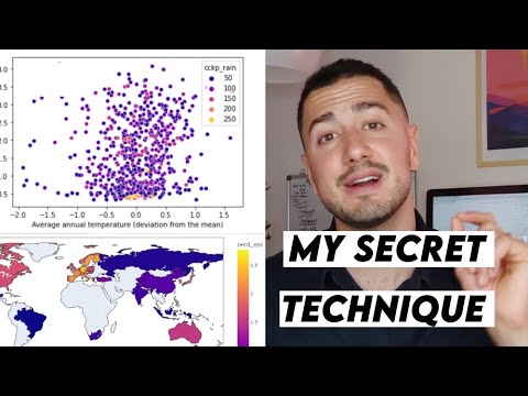 Exploratory data analysis: My secret tips [in python]
